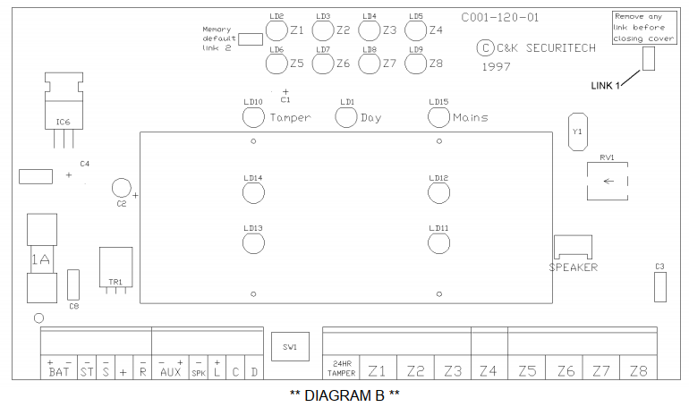 Gestion automatique d’éclairage.